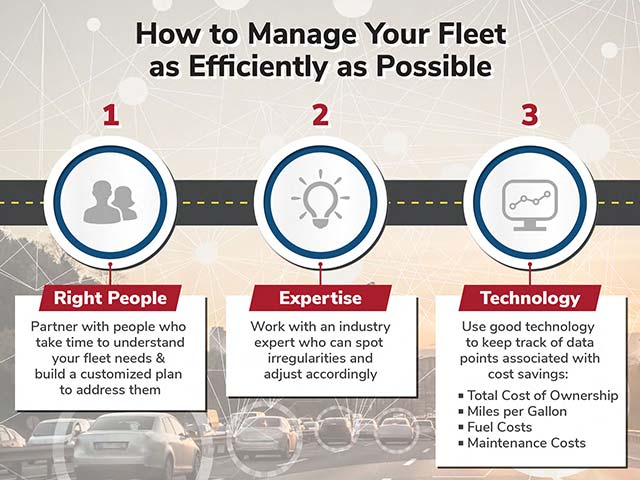 Improving Fleet Efficiency | Merchants Fleet Improving Fleet Efficiency | Merchants Fleet