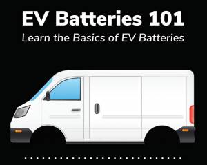 EV Batteries 101 Learn the Basics of EV Batteries | Merchants Fleet