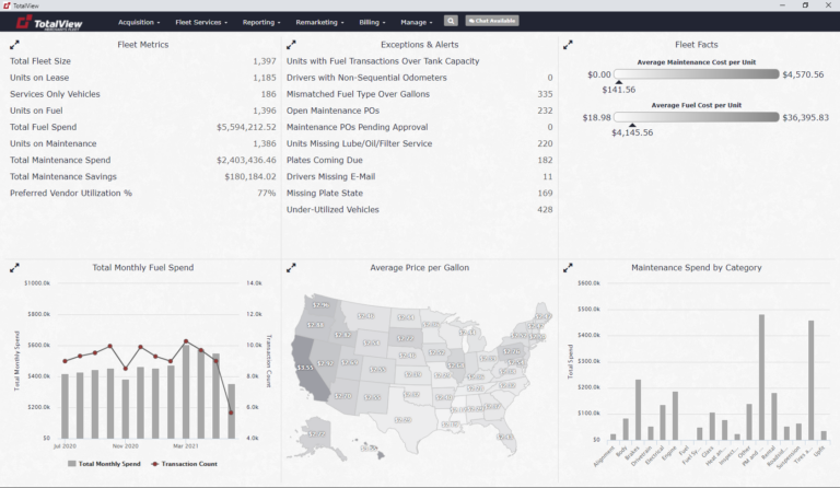 Fleet Maintenance Programs | Merchants Fleet